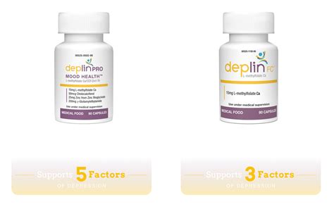 How Deplin® Helps Antidepressants