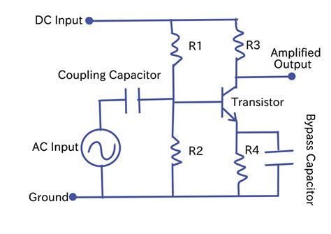 class a amplifier transistor