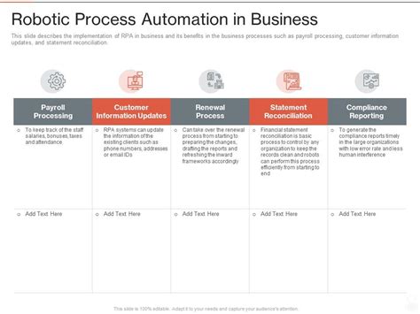 Robotic Process Automation In Business Ppt Powerpoint Presentation