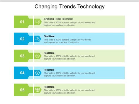 Changing Trends Technology Ppt PowerPoint Presentation Layouts Graphics Pictures Cpb Pdf
