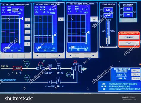 11 198 Process Control Screen Images Stock Photos Vectors Shutterstock