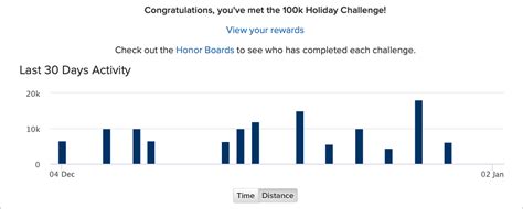 The Value Of Streaks By Eric Matthes Mostly Python