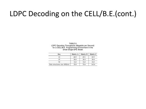 ppt massively ldpc decoding on multicore architectures powerpoint
