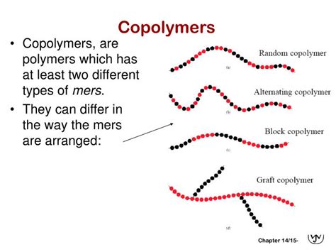 Ppt Chapters 14 15 Polymer Structures Applications And Processing Powerpoint Presentation