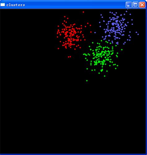 【opencv】中的kmeans算法介绍与应用（一）