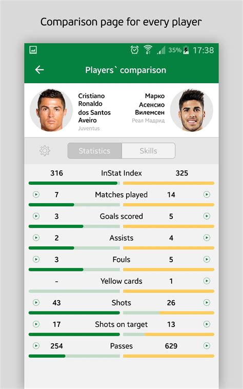 Instat Football Scout Apk For Android Download