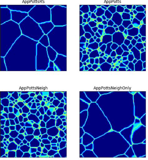 Representative Microstructure At Equivalent Computational Times T Comp