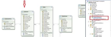 Implement Joins In Entityframewok Using Db Context And Linq