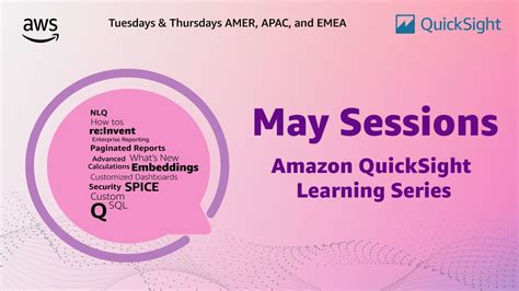 Amazonquicksight Aws Databases And Analytics