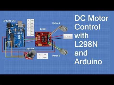 Hw Arduino Pinout Everything You Need To Know