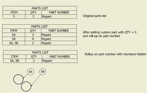 Inventor Bom Autodesk Community