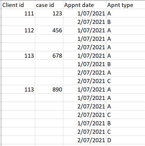 solved dax for comparing rows microsoft fabric community