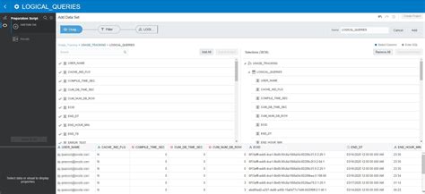 Oracle Analytics Cloud Oac Using Usage Tracking