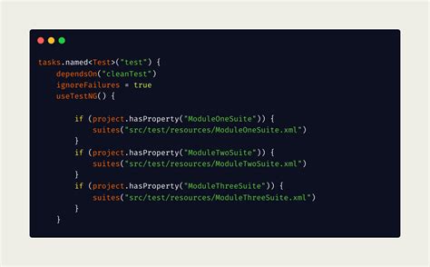 Android Regression Suite Optimization At Halodoc