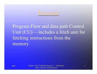 Chap Lesson Emsys PPTX Operating Systems Computer Software And Applications