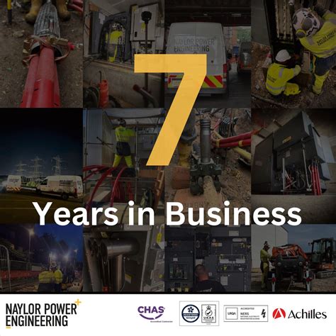 Icp Idno Dno Ev Hv Bess Powerprojects Utilities Infrastructure