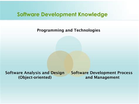 Basic Javaprogrammingsession1 Ppt