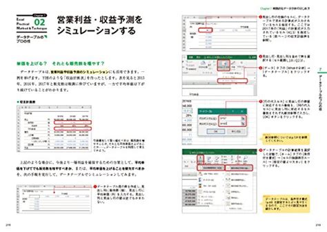 Excelで中身のあるセルの一番下・一番右まで選択するショートカット