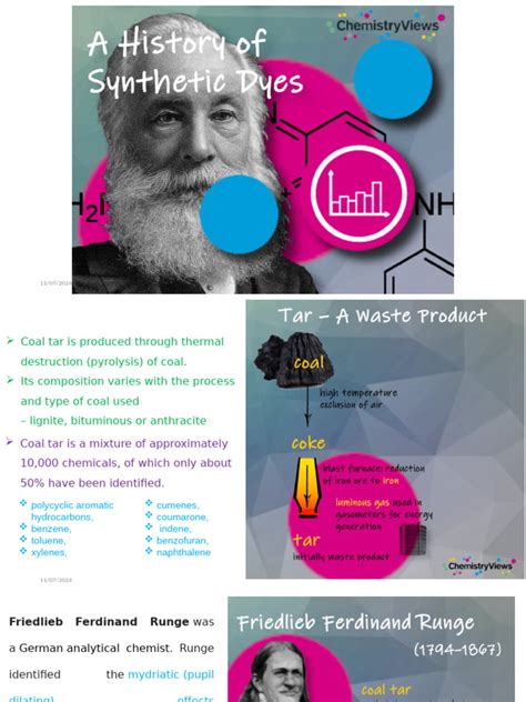 lecture 4 history of synthetic dyes pdf science and mathematics