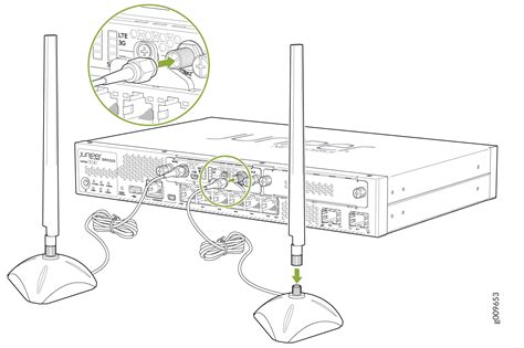 Installing The Lte Mini Pim In A Srx Series Services Gateway Juniper