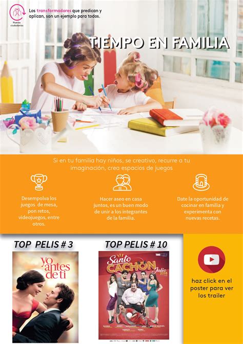 Orientaci N Familiar Campus Virtual