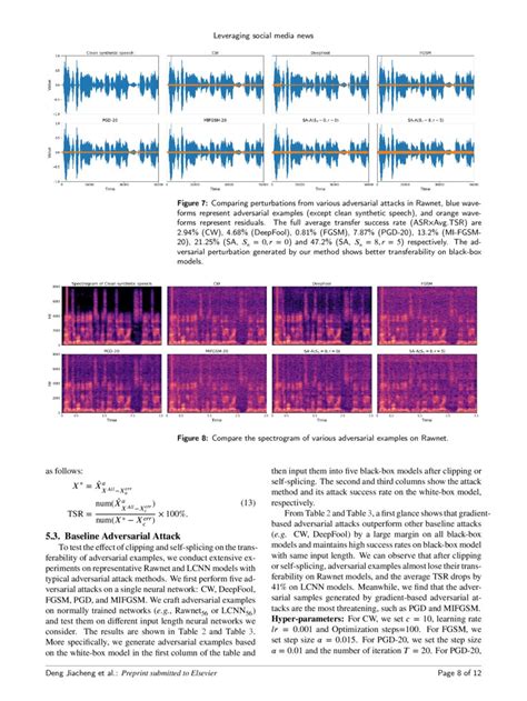 Sa Sliding Attack For Synthetic Speech Detection With Resistance To Clipping And Self Splicing