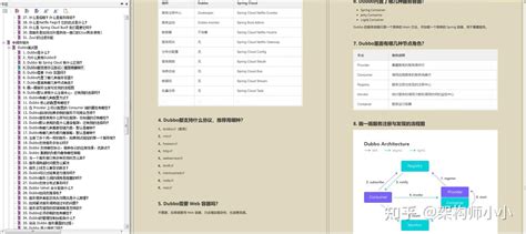 2025最新java高频面试题 含答案整理 2025java面试 csdn博客