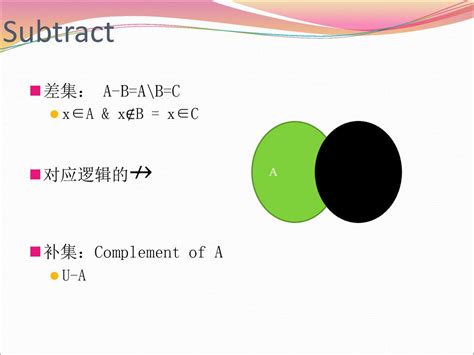 copyright by ppt download