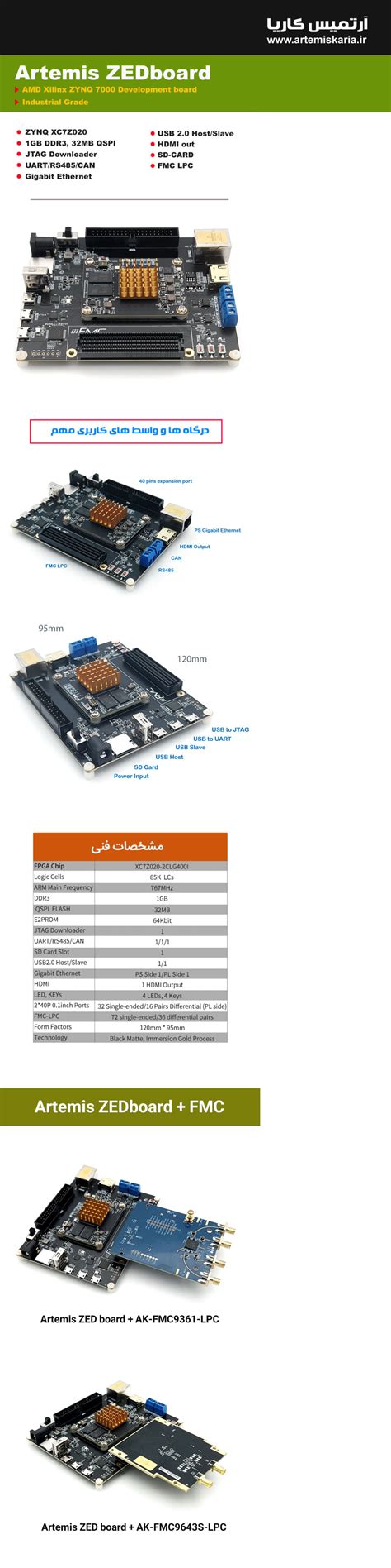 Xilinx Zynq Xc7z020 برد توسعه زایلینکس زینک Artemis Zedboard زایلینکس Xilinx آرتمیس کاریا
