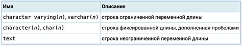 Основы Postgresql для начинающих от установки до первых запросов