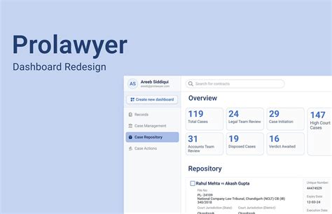 Interaction Retention And Litigation Redesign Case Study Of Litigation Management Saas