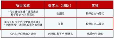 Emicc Group