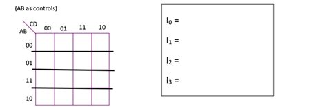 Solved Given F A B C D Fill Chegg