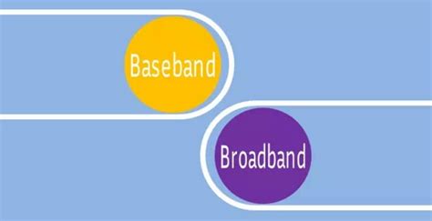 Apa Itu Baseband Mengenal Pengertian Baseband