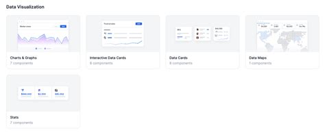 Preline UI Tailkits