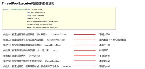 【java基础篇】java多线程详解多线程 Java详细教程 Csdn博客 【java基础篇】java多线程详解多线程 Java详细教程 Csdn博客