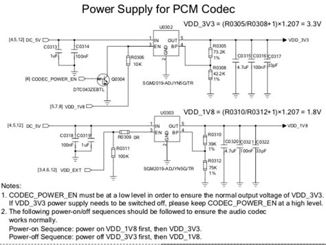 PCM Codec Power Supply Sequence Technical Subjects Quectel Forums
