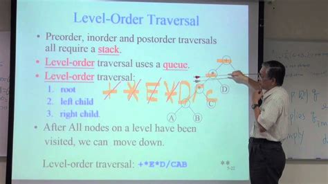 資料結構11 2 國立中山大學楊昌彪教授，有中文字幕 binary search trees youtube