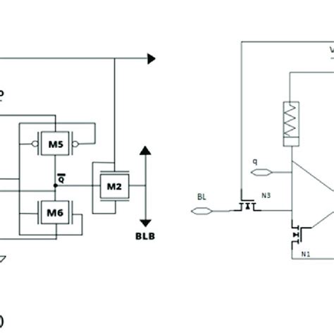 Implementation Of 6t Cmos Static Ram Sram Design 8 Download