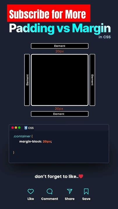 Frontenddevelopercss Htmlcssjavascript Javascriptdeveloper