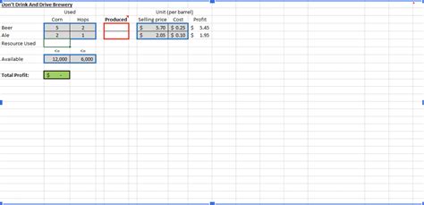 solved find the optimal production plan that maximizes the