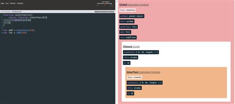 What Is Closure In Javascript Geekystack