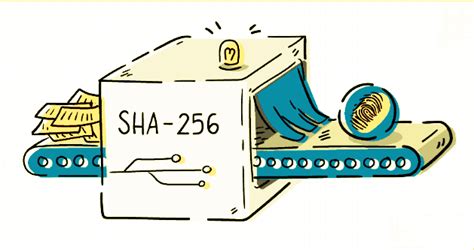 Secure Password Hashing With Sha 256 And Salt In Python