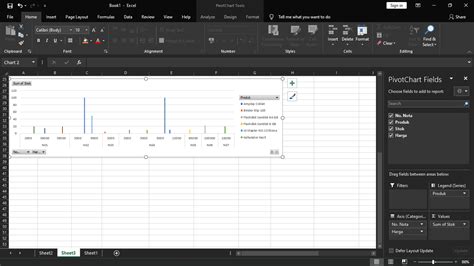 Cara Membuat Visualisasi Data Pada Excel Dengan PivotChart