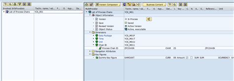 How To Trigger BW Process Chains From Analysis For SAP Community