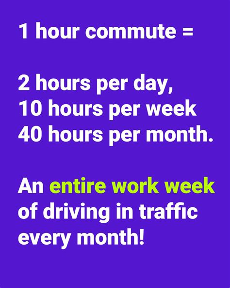 Jerry Suhrstedt On Linkedin Timeismoney Remotework Worklifebalance Productivity 15 Comments