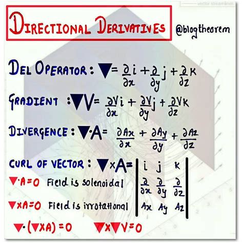 Directional Derivatives ️ Probably You Might Come Across These