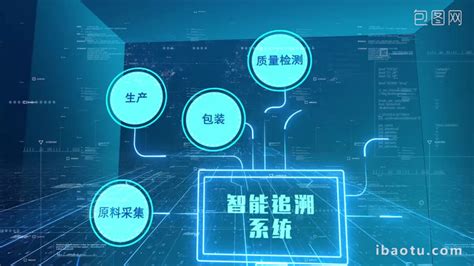 Technology Commodity Traceability Packaging Ae Template Video Aep