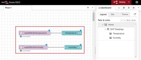 Esp8266 Nodemcu Mqtt Publish Subscribe Dht22 Readings