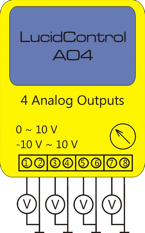 Symmetrically Floating Analog Voltage Outputs Lucidcontrol Usb Io